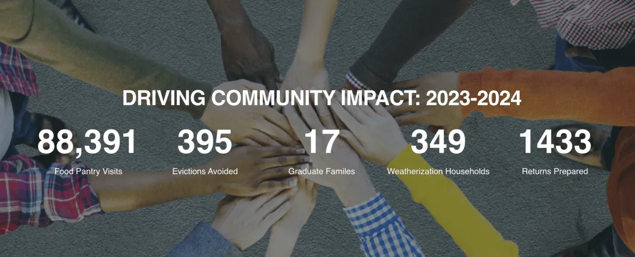 Bucks County Financial Assistance Programs and Resources - Bucks County ...